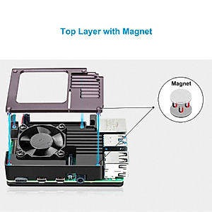 Smraza Case for Raspberry Pi 4, Metal Case for Raspberry Pi 4 Model B with Cooling Fan 35MM, Case Aluminum Alloy Enclosure with 4 PCS Heatsinks Pillar Thermal Adhesive Black (RPI Board Not Included)