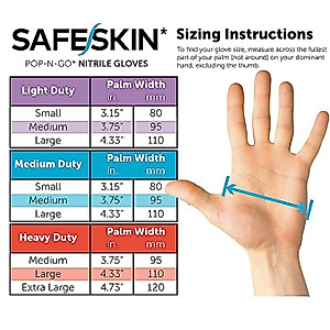 SAFESKIN Heavy Duty Nitrile Disposable Gloves, Pack of 160, Powder Free, Black - Plumbing, Gardening, Painting, Food Handling