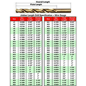 MAXTOOL No.25 2pcs Identical Jobber Length Drills 0.1495" HSS M35 Cobalt Twist Drill Bits Wire Gauge Gage Numbered Straight Shank Drills; JBN35G10R25P2