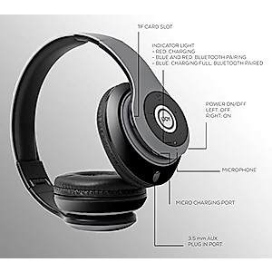iJoy Bluetooth Headphones Over Ear, Wireless and Wired Foldable Headset Built-in Microphone, FM, Micro SD Card Slot - (Stealth) Adults Kids Men Women - Audifonos Auriculares Inalambricos