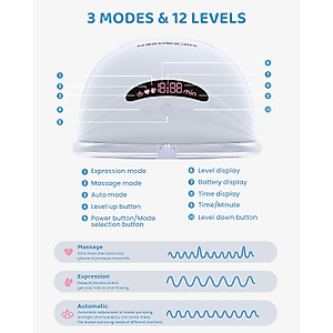 NICEGREEN LIFE Breast Pumps Hands-Free, Wearable Breast Pump for Breastfeeding, 3 Modes & 12 Levels with LED Display, Low Noise with Memory Function Electric Rechargeable Pump