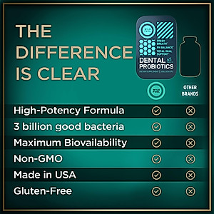 WILD FUEL Dental Probiotic for Teeth and Gums - Lactobacillus Salivarius Probiotic 3bn CFU Fights Bad Breath, Restores Healthy Bacteria - Oral Probiotics - 45 Tablets for Fresh Breath in a Travel Tin