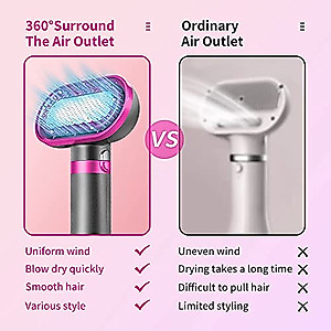 Upgraded Pet Hair Dryer Brush,2 in 1 Pet Grooming Dryer for Small/Medium Dog & Cat,2 Heat Settings & 3 Adjustable Blowing Dryer
