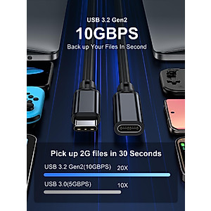 USB C Extension Cable 10FT,USB 3.1 10gbps Male to Female Type C 5A PD100W Fast Charging Cable 4K Video Compatible with Switch,MacBook Pro/Air,iPad Pro,Dell XPS,Surface Book,PSVR2,USB C Hub,iPhone 15