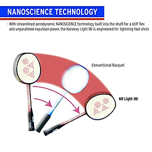 YONEX Nanoray Light 18i Graphite Badminton Racquet (Black)