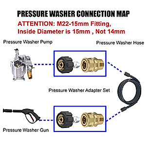 Tool Daily Pressure Washer Adapter Set, Quick Connect Kit, Metric M22 15mm Female to M22 Male Fitting, 5000 PSI
