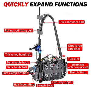 JoyFishing Fishing Tackle Bag with Rod Holders,Fishing Backpack Outdoor, Water-Resistant Fishing Bag,Fishing Gear Bag for Fishing, Camping,Hiking,Outdoor Sports(Camouflage)