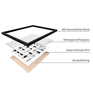 HAUS AND HUES Game Room Decor & Gamer Posters for Boys Room, Gamer Wall Art for Game Room Wall Decor, Gamer Decor for Boys Room, Video Gaming Posters, Game Consoles Collage (Black Frame, 24x36)