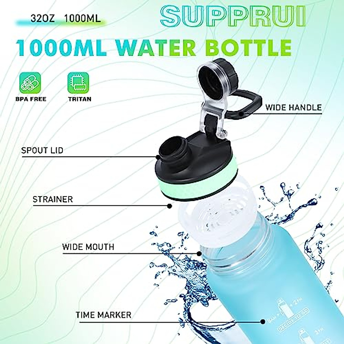 SUPPRUI Water Bottle 34 oz,Motivational Drink Bottle with Time Marker,Leak-proof Drink Bottle BPA Free Non-Toxic for Running,Cycling & Gym (Yellow)