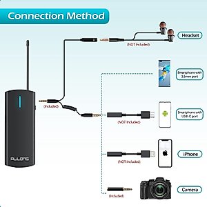Alilong UHF Wireless Lavalier Lapel Microphone System, Lavalier Mic for Camera, iPhone, Android, Wireless Recording Mic for YouTube, Interview, Vlogging - 1TX