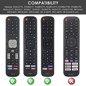 Silicone Protective Case for Hisense EN2A27 Remote Control, Anti-Slip Battery Back Cover for Hisense EN-2A27 Smart TV Remote Skin Sleeve Protector (Glow Blue)