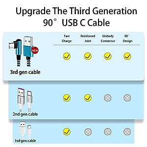 5 Pack USB C Cable and 3 Pack Right Angle USB C Cable