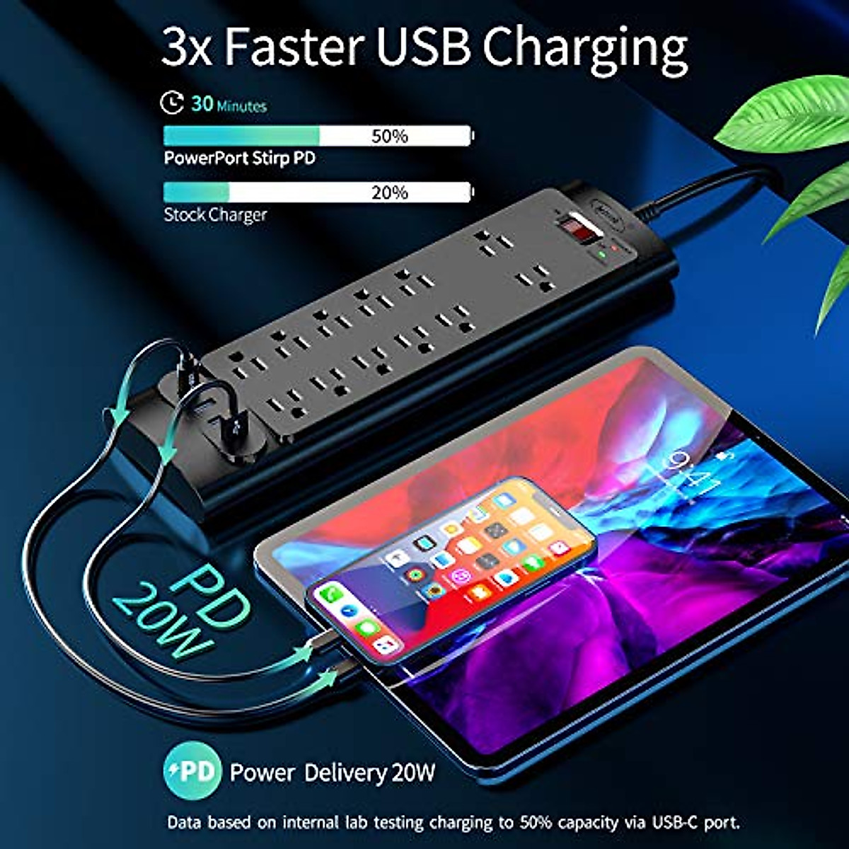 Power Strip, Bototek Surge Protector 6 FT Cord,12 Outlets and 4 USB Ports (1 USB-C, 3 USB-A), 6 FT 20W PD Extension Cord for Home,Office, and More (2980 Joule)