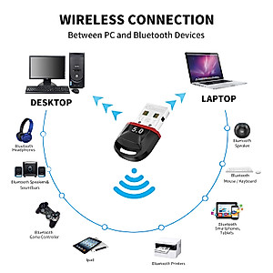 Bluetooth Adapter for PC 5.0, ALINKVITE Bluetooth Adapter for Windows 11/10/8.1/8/7, Bluetooth Dongle with Ultra-Range, Dual-Mode, USB Dongle for Keyboard, PC, Mobile, Printer, Headset, Speakers