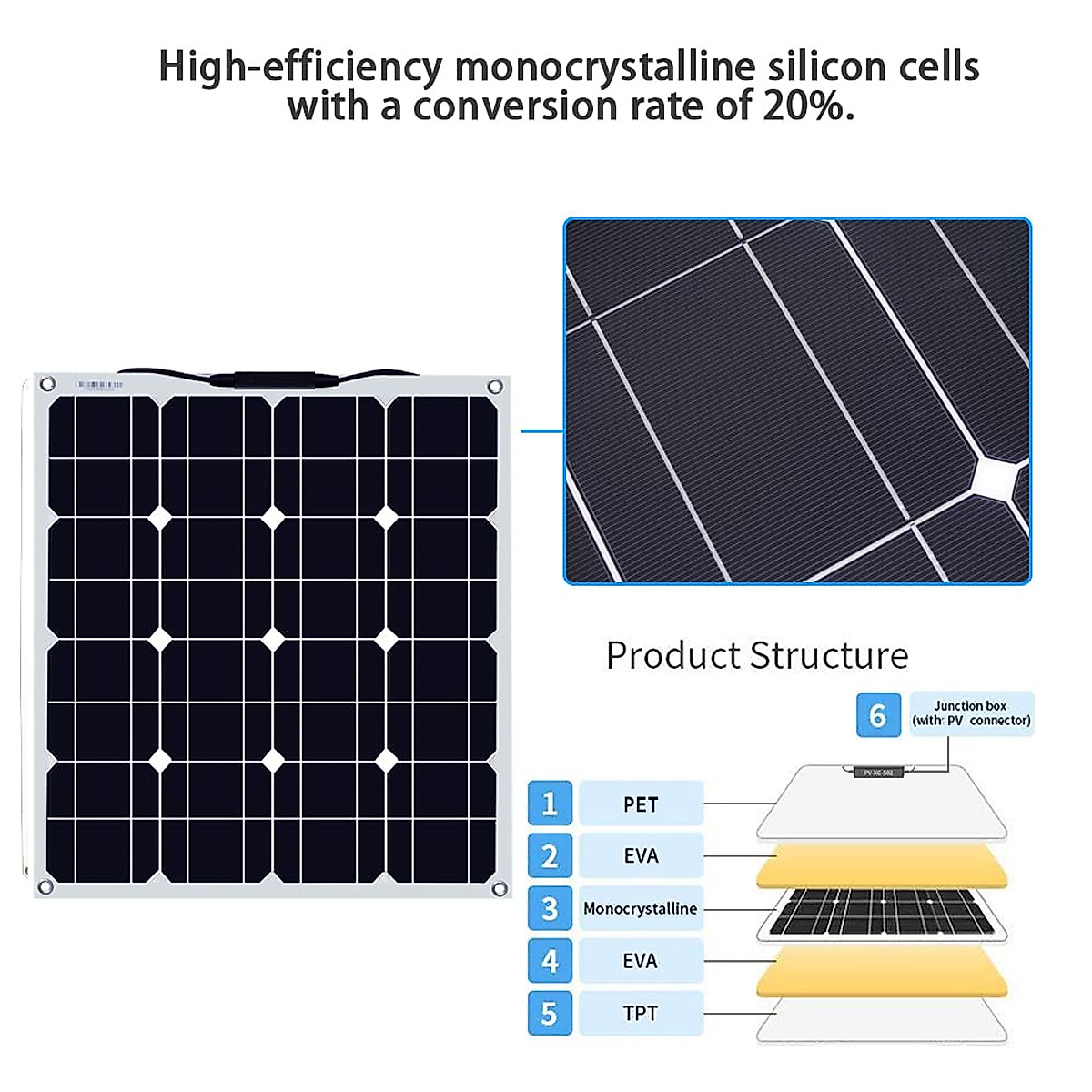 XINPUGUANG 50W Flexible Solar Panel 12V System Kit 10A Charge Controller Extension Cable for Yacht, Boat, RV, Cabin(50W)