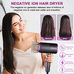SHUWANJIA Ionic Hair Dryer, Grey, 1800W, 3 Heating, 2 Speed, Cooling, Thermostat, Safety, Negative Ions, Ceramic, Corded Electric
