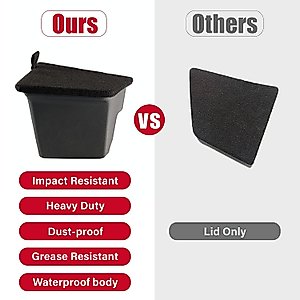 OtriFowd Tesla Model 3 2023 2022 Rear Trunk Side Organizer Storage Box with Lid, Left Side Storage Protector Packets, Waterproof Odorless Side Storage Bins Accessories (DO NOT USE for Highland 2024)