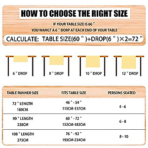 Linen Pink Watercolor Heart Valentines Day Table Runner 72 Inches Long Sweetest Day Wedding Anniversary Home Kitchen Dining Room Table Decoration