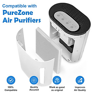 CFKREYA 2 Pack Replacement Filter Sets for Pure Enrichment PureZone Air Purifier PEAIRPLG,3-in-1 H13 True HEPA Filter Replacement Filter