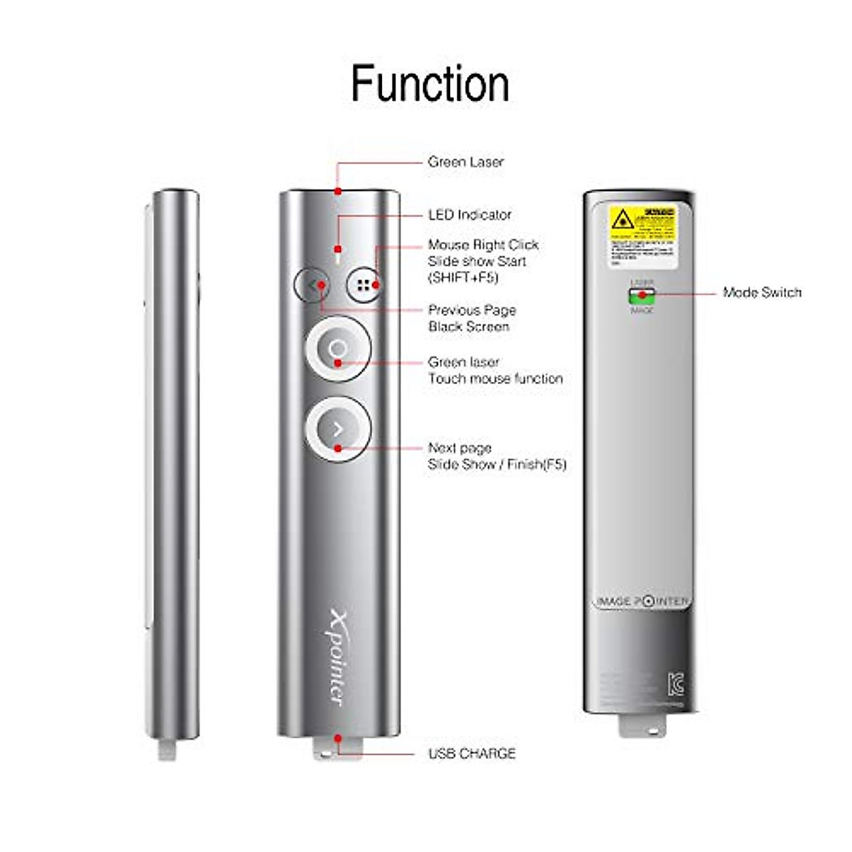 X POINTER Image Pointer with Air Mouse Control - SoftwareBased Multifunction Presentation Clicker Remote with GreenLaser, Wireless Rechargeable Pointer for Windows and Mac