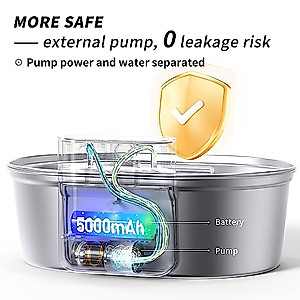 uahpet Cat Water Fountain Stainless Steel, Wireless Battery Operated Cat Fountain, 67oz/2L Pet Water Fountain, Automatic Water Dispenser for Cats Dogs, Dishwasher Safe Cat Fountain