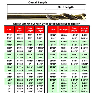MAXTOOL 9/32" 2pcs Identical Screw Machine Drills HSS M42 Cobalt Twist Stub Drill Bits Fully Ground Golden Straight Shank Short Drills; SMF42G10R18P2