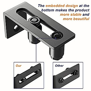 SMARTSTANDARD Sliding Barn Door Bottom Adjustable Floor Guide Roller, Black, Smoothly and Quietly, Easy to Install (2 Rollers) 2PCS
