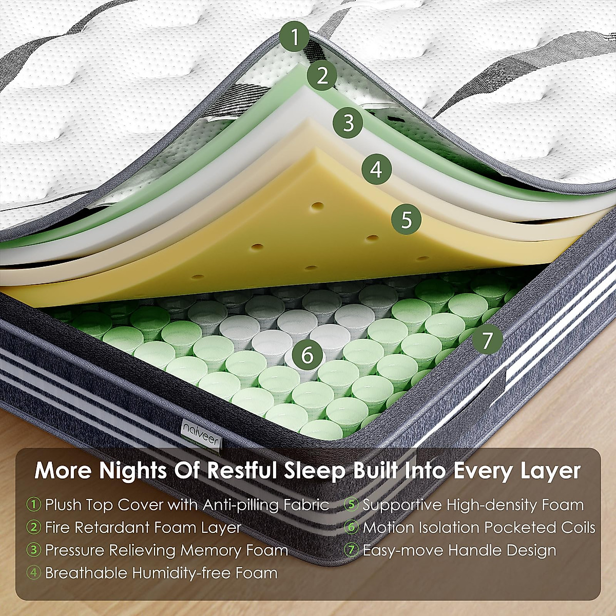 Naiveer King Size Mattress in a Box 14 Inch King Memory Foam Hybrid Mattress with Individually Wrapped Coils CertiPUR-US Certified Foam Medium Firm King Mattress for Back Pain & Overweight