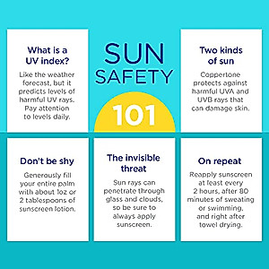 Coppertone Face Sunscreen SPF 50, Oil Free Sunscreen for Face, Water Resistant SPF 50 Sunscreen Face Lotion, Travel Size Sunscreen, 3 Fl Oz Tube