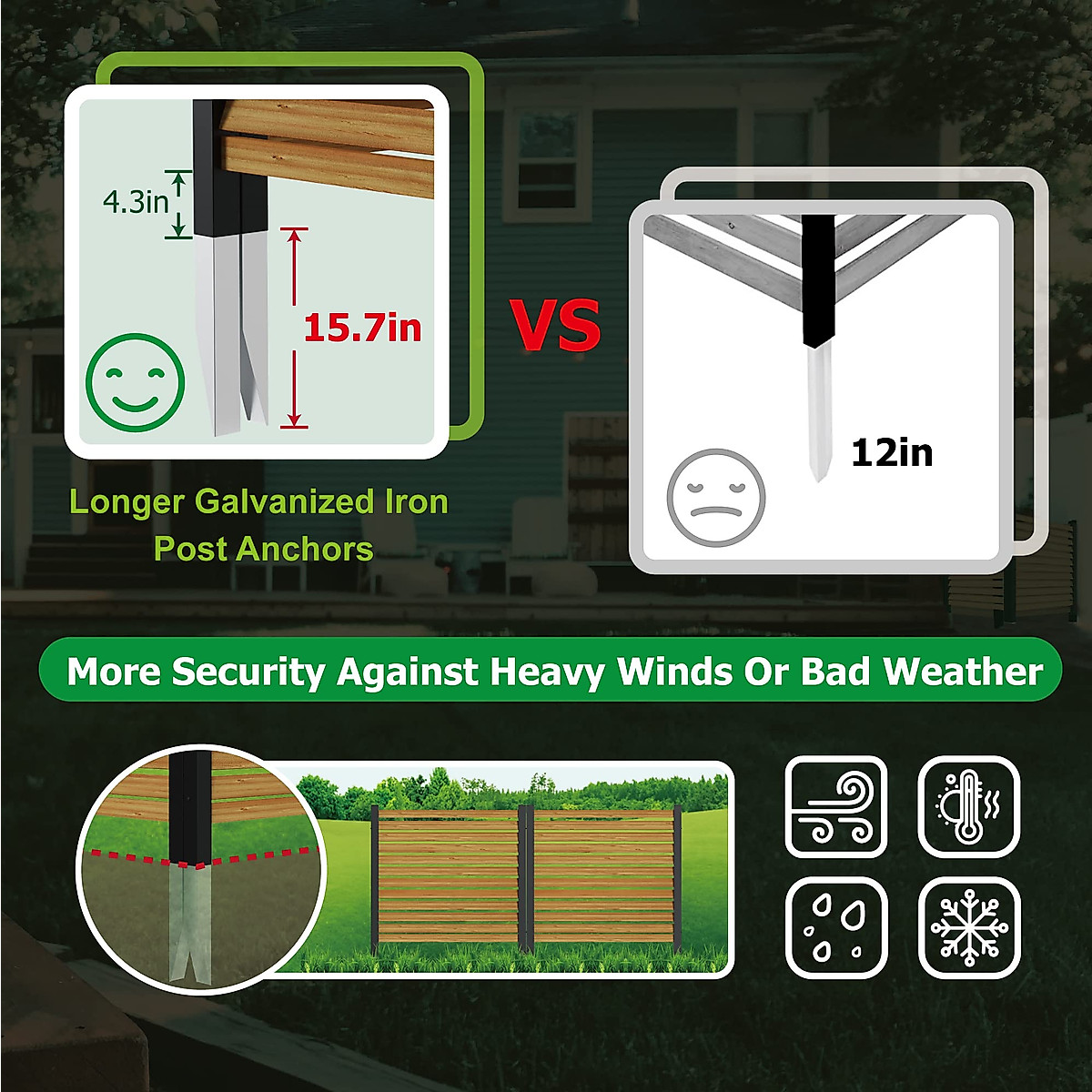 MARVOWARE Privacy Screens Fir Wood Outdoor Privacy Fence Screen Decorative Slatted Fencing for Air Conditioner and Trash Can,2 Pack