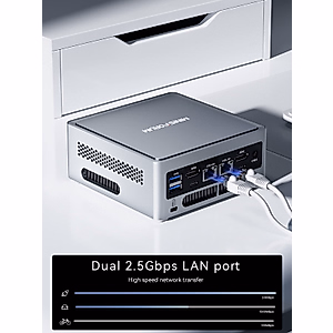 MINISFORUM Venus Series NAB5 Mini PC, 12th Gen Core i5-12450H Micro Compter, 16G DDR4+512G PCIe4.0 SSD, 2X HDMI+2X USB-C 4K@60Hz Output, 2X 2.5G RJ45 Port, 4X USB3.2 Small Form Factor
