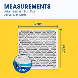 Aerostar 19 1/2x19 1/2x1 MERV 13 Pleated Air Filter, AC Furnace Air Filter, 6 Pack (Actual Size: 19 1/2" x 19 1/2" x 3/4")