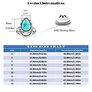 DALEGEM Crescent Moon Turquoise Stone Ring for Women,S925 Sterling Silver Waterdrop Shaped Gemstone Boho Statement Ring Jewelry (Ring_A, 5)