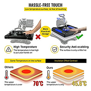 VEVOR Heat Press Machine, 15 x 15 Inches, Fast Heating, 360 Swing Away Digital Sublimation T-Shirt Vinyl Transfer Printer with Anti-Scald Surface, Canvas Bag, Pillow, Banner, ETL Listed, Blue