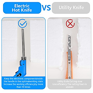Hot Knife Foam Cutter, Electric Hot Knife Foam Cutting Tool Styrofoam Cutter 200W 110-120V for EPS, XPS, EPP, EVA, EPE, PU, KT Board, Sponge