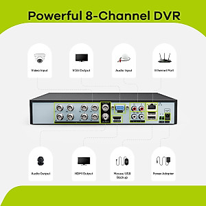 SANNCE Wired Security Camera System, 8CH CCTV DVR with 1TB Hard Drive and 8Pcs Outdoor Surveillance Cameras, Support 100ft Night Vision, Waterproof, Remote Access, Motion Alert, for 24/7 Recording