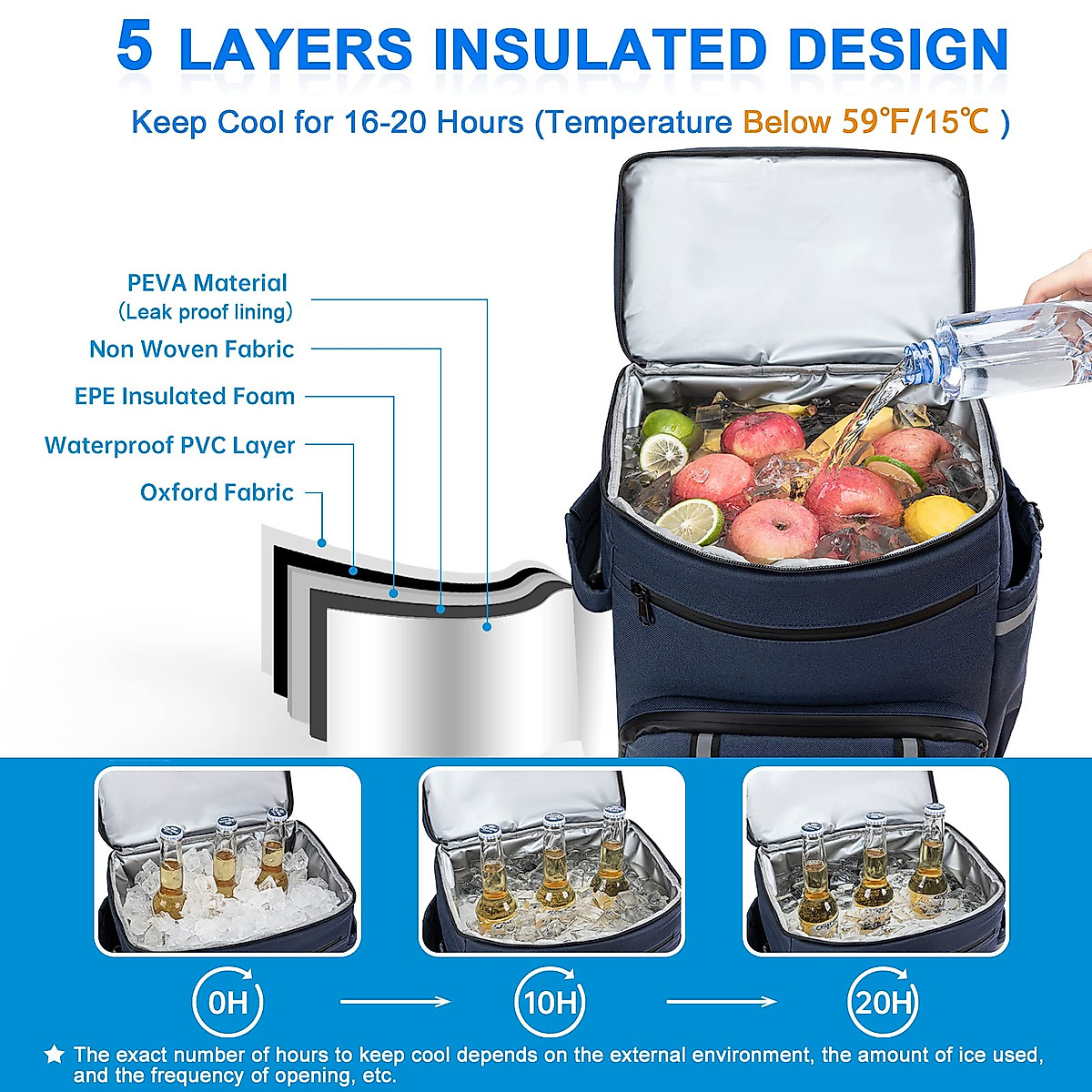 Backpack Coolers Insulated Leak Proof, 45 Cans Beach Cooler, Large Capacity, Ice Chest Backpack, Waterproof Soft Cooler Bag for Lunch for Men Women Camping Hiking (Navy Blue)