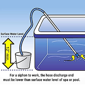 Shake-a-Vac Spa & Pool Water Vacuum & Self-Starting Siphon Drain for Hot Tubs