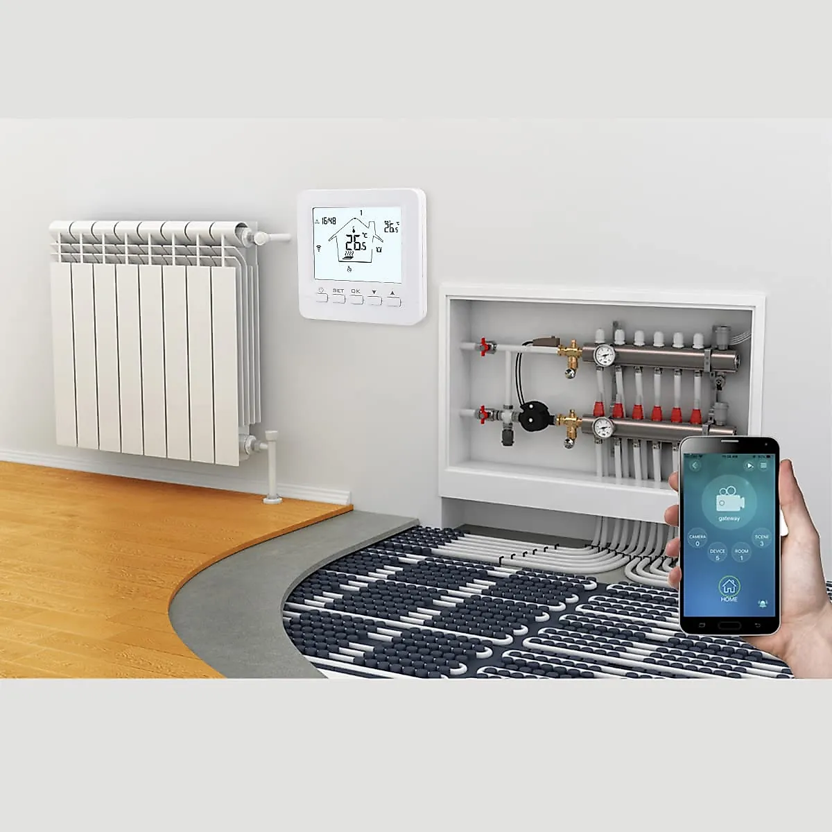 Wengart WiFi Smart Thermostat WG02B05,Heat Only 2.4GHz Wi-Fi APP TUYA for Radiant Floor Heating,Compatible with Alexa Echo/Google Home,AC90-240V Max3A White Backlight