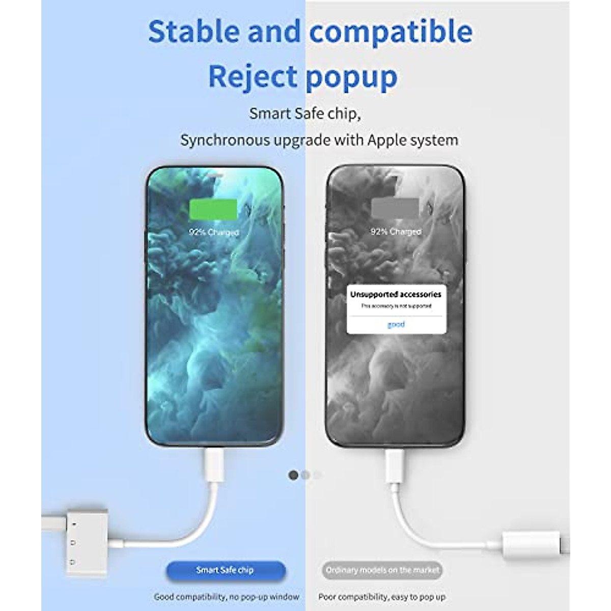 Headphone Adapter for iPhone Lightning to 3.5mm Audio Apple Splitter Dongle Jack AUX Adaptador para Dual Earphone Port 3 in 1 Phone and Charge Charger Earbud 13 12 11 Pro Max Mini Xs Se 7 X 8 Plus