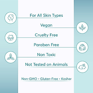 MDacne – Retinol 0.5% and Niacinamide 4% Cream, Reduces Blemishes and Improves Skin Texture without Irritation