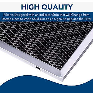 Broan-NuTone HPF30 Replacement Charcoal Filter (XC) for Dual Filter Ductless Range Hoods, Carbon Air Filter, Set of 2