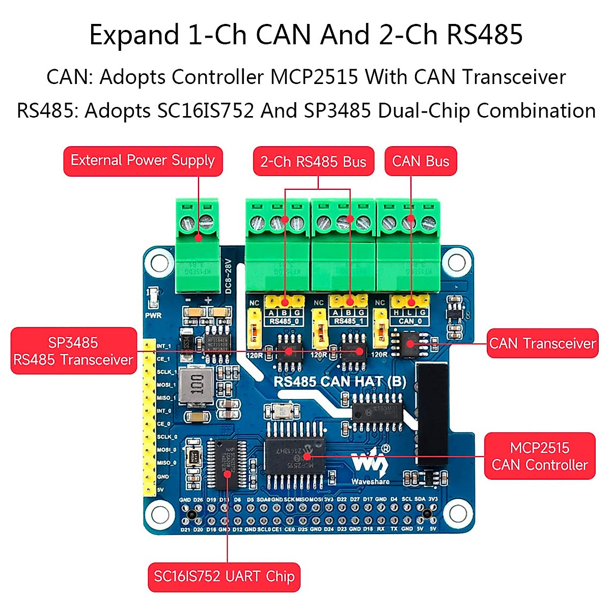 RS485 CAN HAT (B) for Raspberry Pi 4B/3B+/3B/2B/Zero/Zero W/Zero 2W/ Zero 2WH, 2-Ch RS485 and 1-Ch CAN, Industrial Grade Isolation Protection, Bulit-in ADI Magnetical Isolation, TVS Diode, etc