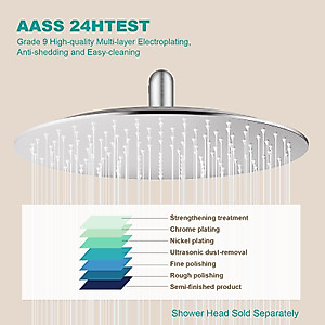 AULEEND 12 Inch Round Shower head, High Flow Stainless Steel Rainfall Shower Head, High Pressure Design (Brushed Nickel, 12)