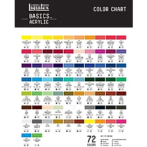 Liquitex BASICS Acrylic Paint, 118ml (4-oz) Tube, Light Olive Green