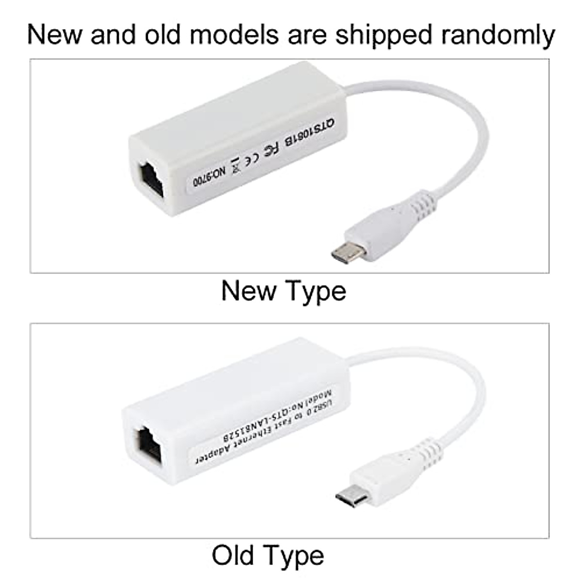 Ethernet Adapter Network Card Adapter High Speed Efficient 10/100Mbps Network Adapter Compatible with Raspberry Pi Zero