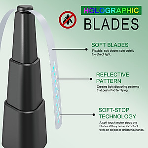 AITIEE Fly Fans for Tables,Portable Food Fly Fan for Outdoor,Automatic Fly Repellent Fans with Soft Blades for Restaurant,Party,BBQ,Picnic,Home (2-Pack)