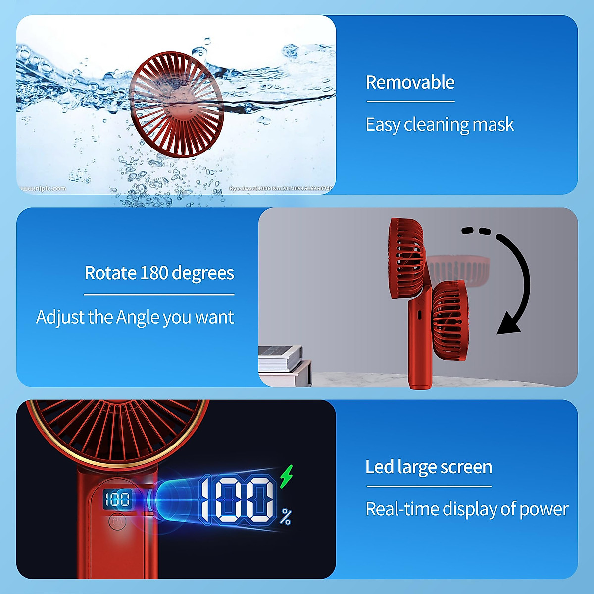 Handheld Fan, Portable Fan, 4000mAh USB Rechargeable Personal Fan, 180° Foldable Mini Desk Fan, 6 Wind Speed, LCD Digital Display, Lanyard as Neck Fan, Ultra Quiet, Pocket Size for Indoor Outdoor