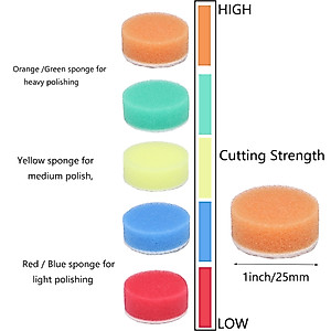 160Pcs 1inch Sanding Discs Hook and Loop 60 to 10000 Wet Dry Sandpaper with 1/8" Shank Backing Pad,Hand Sanding Block,Sponges Polishing Pads and Interface Pad for Drill Grinder Rotary Tools Attachment