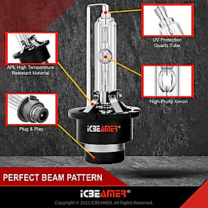ICBEAMER 6000K D2S D2C D2R Xenon HID Direct Plugin Can Replace 66040 66240 85122 OEM Headlight Low Beam Light bulbs [Diamond White] 2 pcs